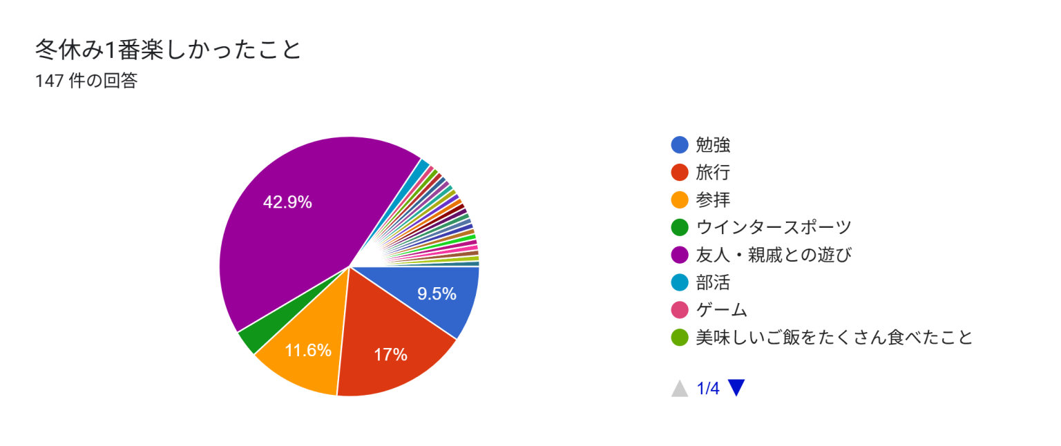 深志の冬休み | 長野県松本深志高等学校